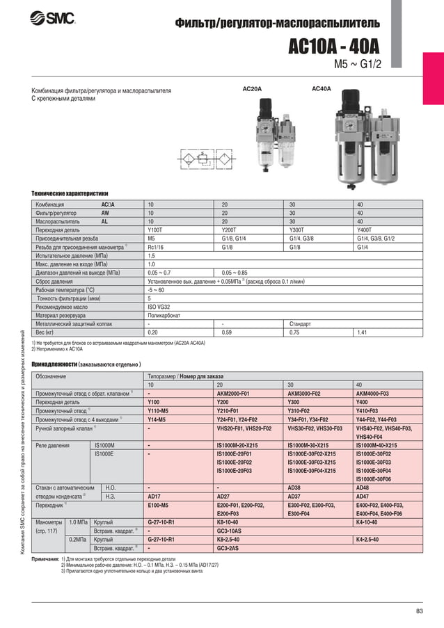 Фильтр/регулятор-маслораспылитель AC_A | PDF | Performance Cars | Auto Type