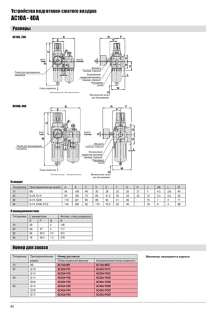 Фильтр/регулятор-маслораспылитель AC_A | PDF | Performance Cars | Auto Type