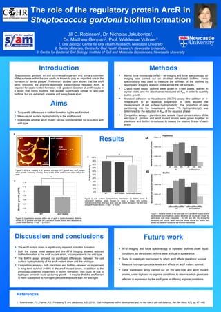 Eurobiofilms poster | PDF