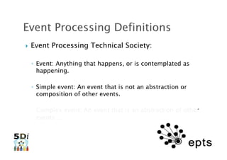 Simplified Business Event Processing | PDF | Databases | Computer Software and Applications