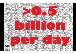 Simplified Business Event Processing | PDF | Databases | Computer ...