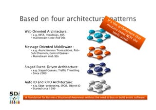 Simplified Business Event Processing | PDF | Databases | Computer ...