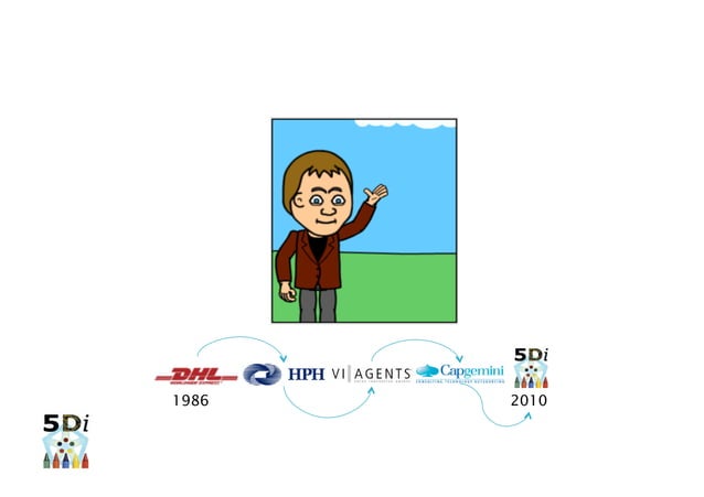 Simplified Business Event Processing | PDF | Databases | Computer Software and Applications