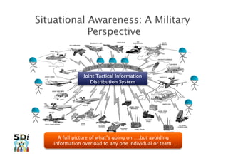 Simplified Business Event Processing | PDF | Databases | Computer Software and Applications