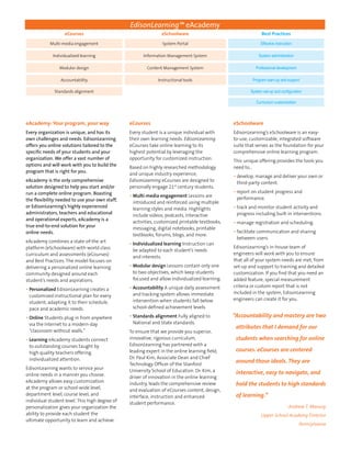 E academy brochure | PDF