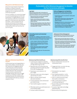 E academy brochure | PDF
