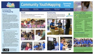 Community Youth Mapping | PPT