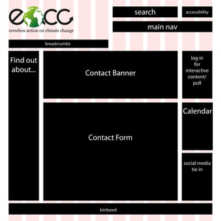 Eacc layout contact | PDF | Search | Internet