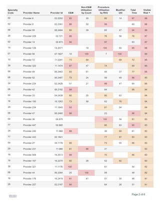 RiskSummary | PDF | Health Insurance | Insurance