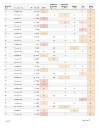RiskSummary | PDF | Health Insurance | Insurance