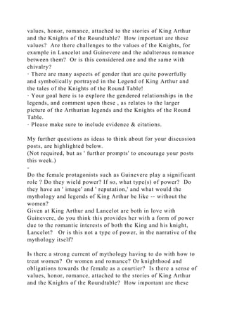 Each journal entry must be between 250-300 words. The journal .docx