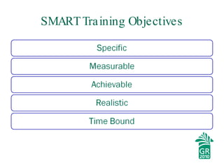 Each one teach one jennifer b jenny l | PPT