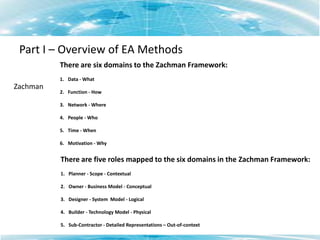 Ea citag presentation final | PPT