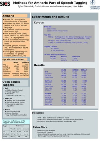 Methods for Amharic Part-of-Speech Tagging | PPT