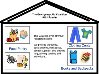Emergency Aid Coalition Donor Solicitation | PPT | Food & Drink