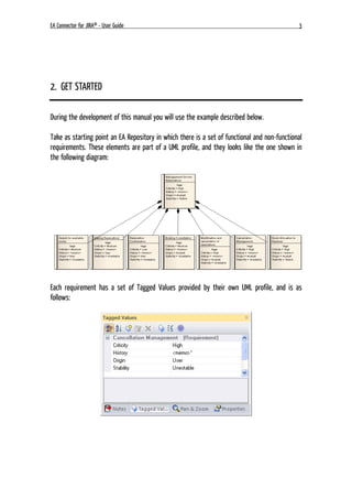 Ea Connector For Jira User Guide | PDF