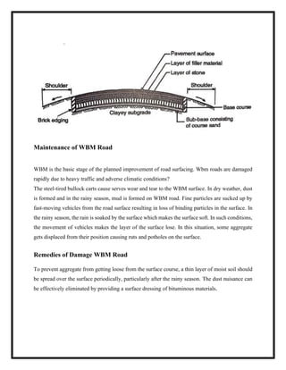 ESTIMATE THE CONSTRUCTION PROCEDURE OF WATER-BOUND MACADAM ROAD | PDF ...