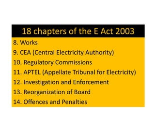 Electricity Act 2003 and its proposed amendments | PPTX