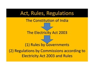 Electricity Act 2003 and its proposed amendments | PPTX