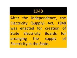 Electricity Act 2003 and its proposed amendments | PPTX