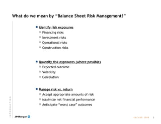 Balance Sheet Risk Management | PPT