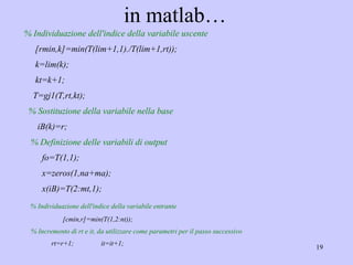 Appunti di Elaborazione automatica dei dati: il simplesso | PDF