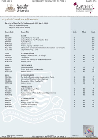 Graduation Certificate ANU | PDF