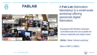 Human and Technological Dimensions of Making in FabLab | PPT