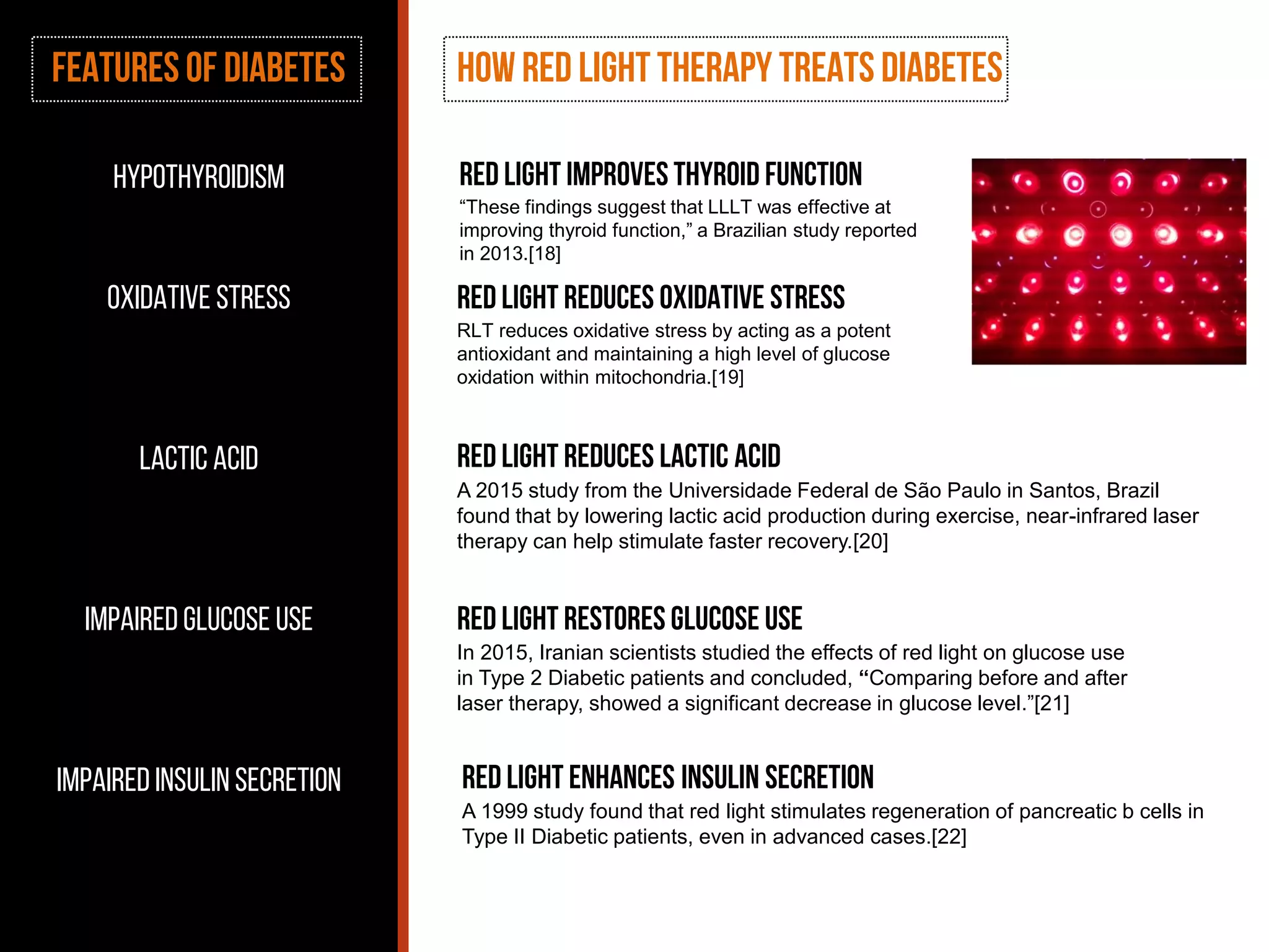Red Light Therapy for Diabetes and Insulin Resistance | PDF | Diabetes ...