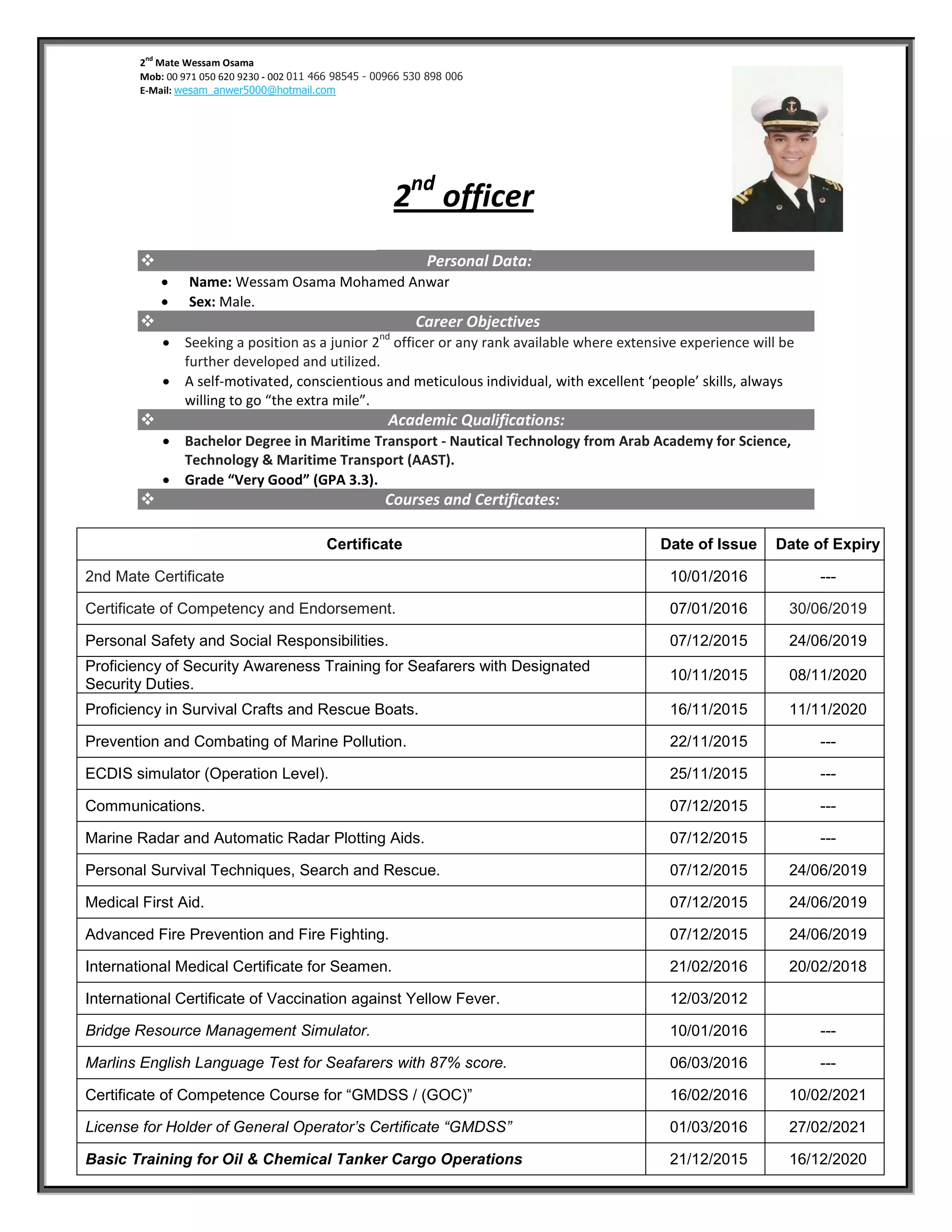 2nd Officer Wessam Osama | PDF