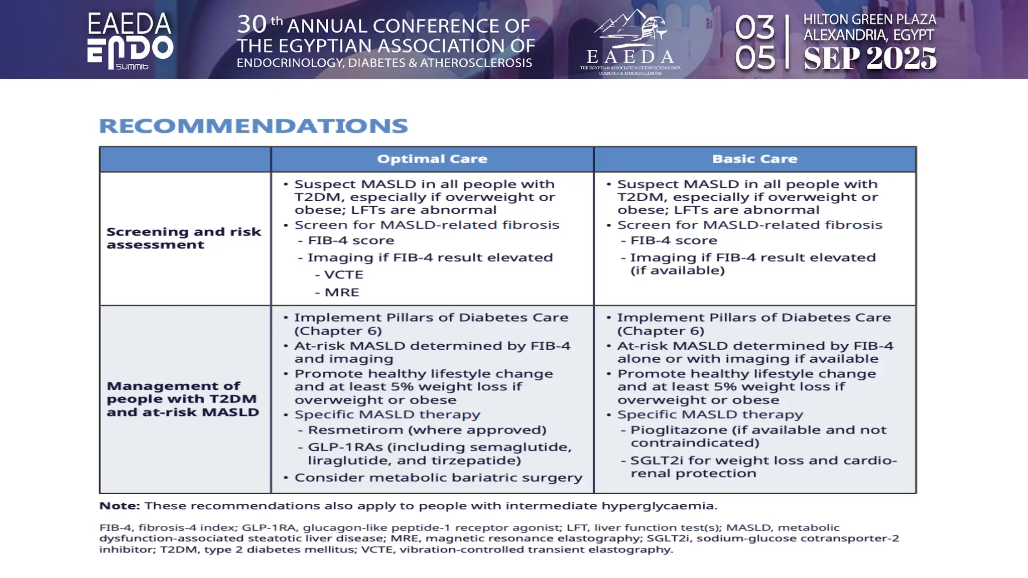 type two diabetes mellitus treatment guide | PPTX