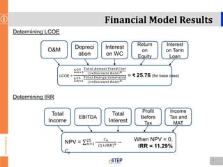 Financial Model Flowchart | PPTX