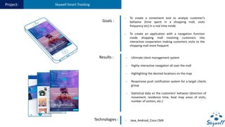 Skywell company Presentation | PPT