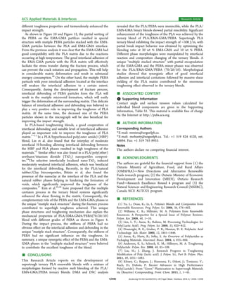 Supertoughened Renewable PLA blend | PDF