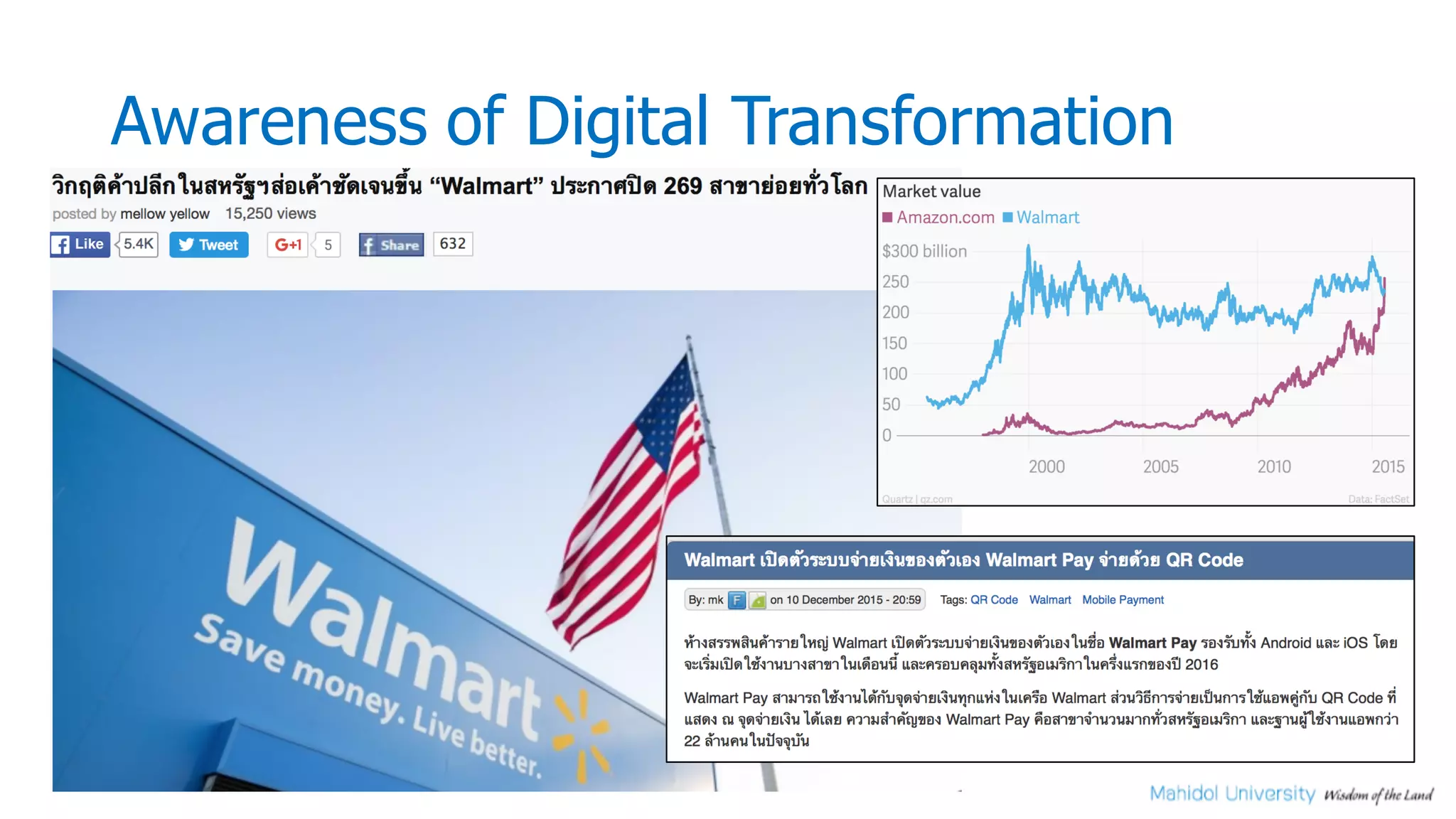 Digital Awareness | PDF