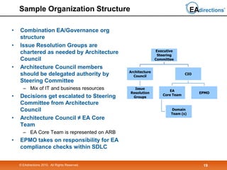 EAdirections Fundamental Concepts 6 15 2010 | PDF | Computer Software ...
