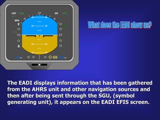 Eadi sample | PDF