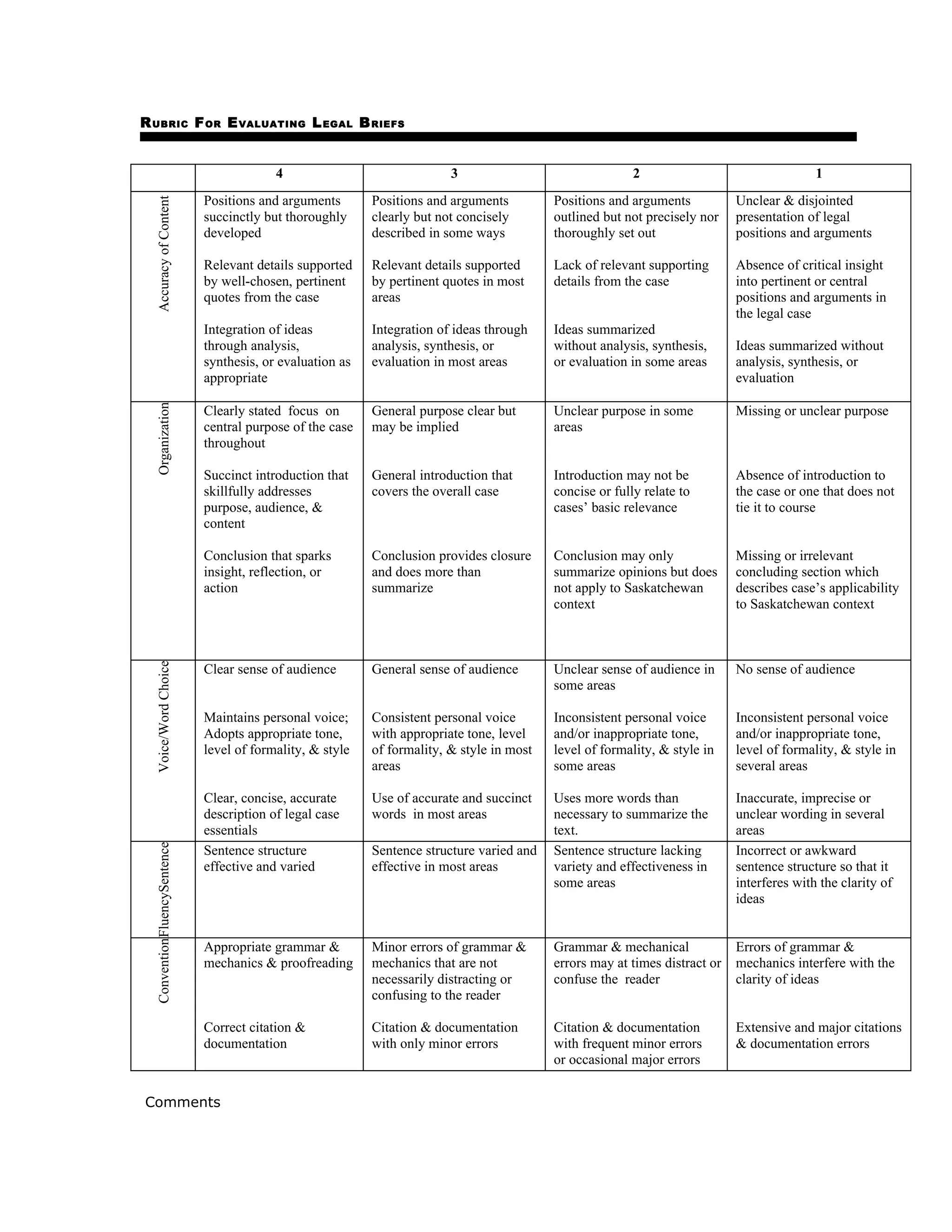 Eadm Assignment B | DOC