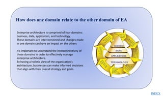 EA domain.pptx