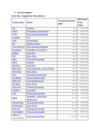 EADR Assignment Guidelines | PDF