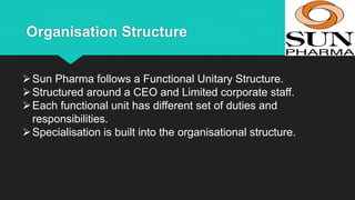 Sun Pharma Vs Lupin Pharma | PPTX