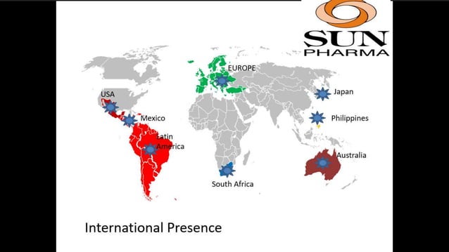 Sun Pharma Vs Lupin Pharma | PPTX