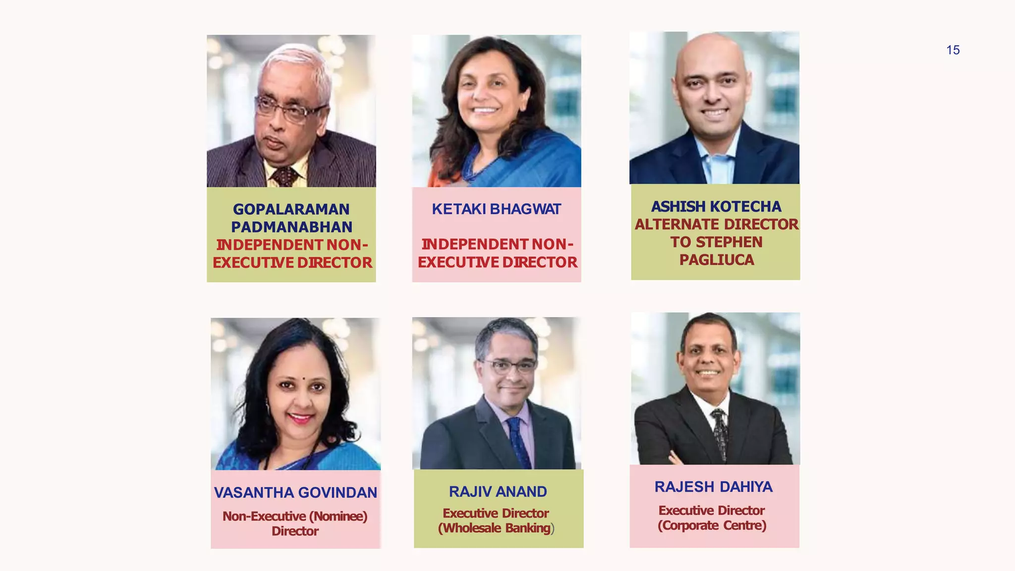 EADR Axis bank ppt new (1) 2.pptx