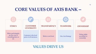 EADR Axis bank ppt new (1) 2.pptx