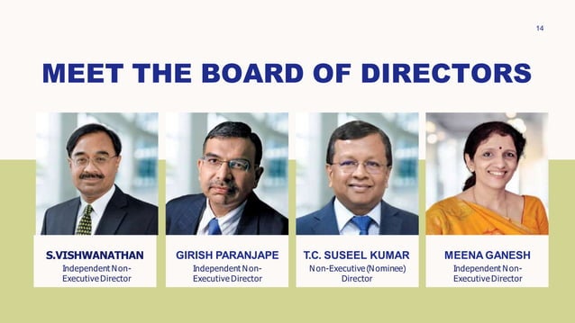 EADR Axis bank ppt new (1) 2.pptx