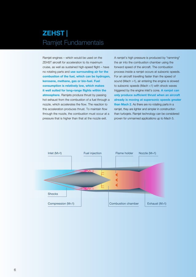 Eads brochure zehst-english | PDF