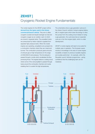 Eads brochure zehst-english | PDF