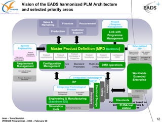 PHOENIX : PLM Harmonization Program at EADS | PDF