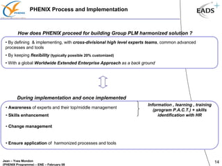 PHOENIX : PLM Harmonization Program at EADS | PDF