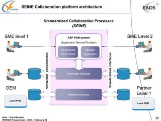 PHOENIX : PLM Harmonization Program at EADS | PDF